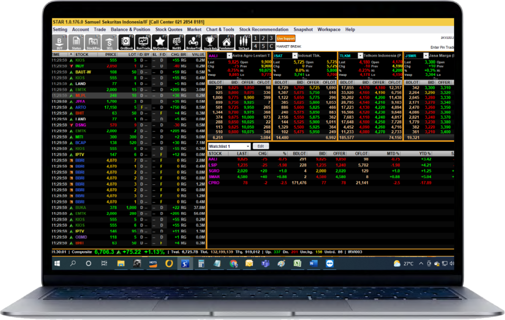 Samuel Trading Active Realtime (STAR) - Samuel Sekuritas Indonesia